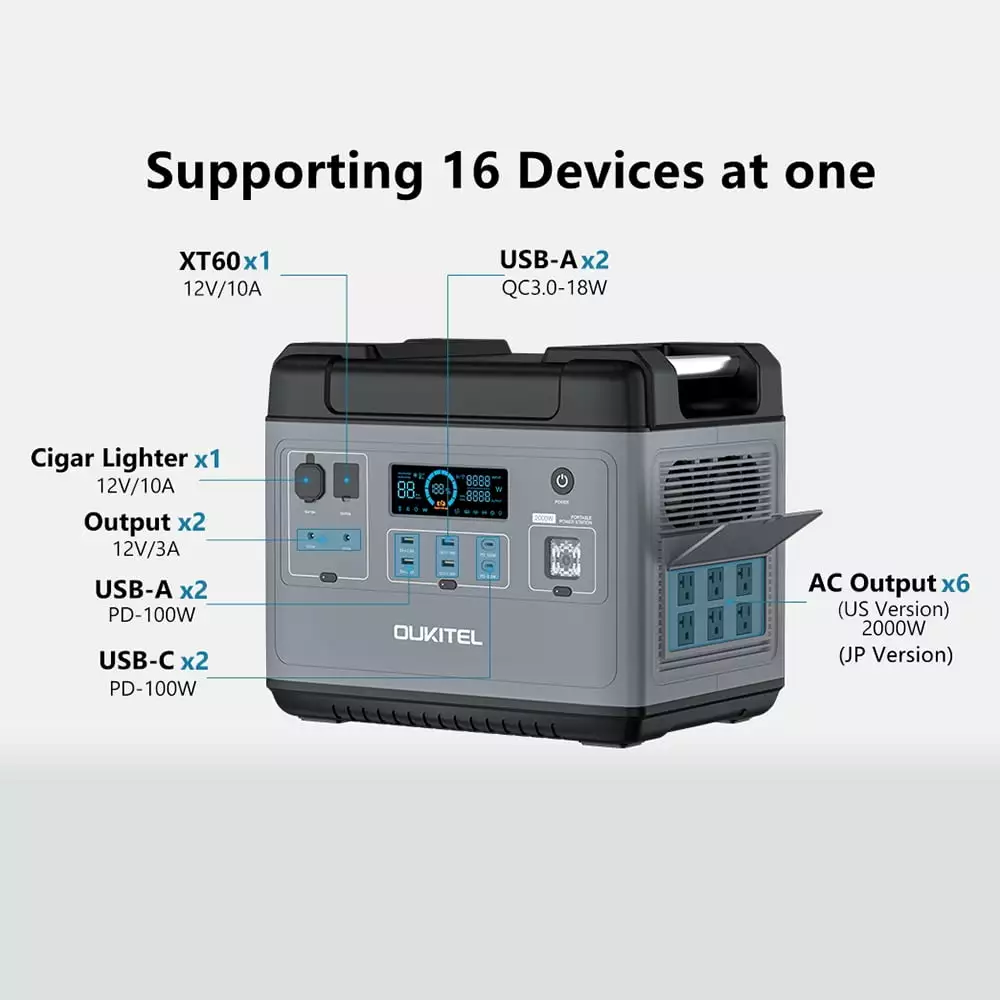 OUKITEL P2001 Travel-friendly Station 2000Wh/51.2V LiFePO4 Solar Generator 2000W Pure Sine ...